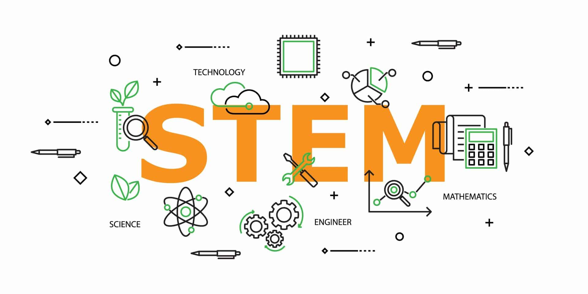 STEAM and Physical Education: Meeting the Curve - Gopher PE Blog