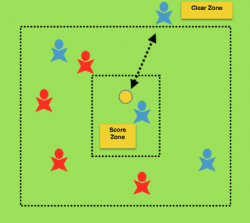 3 Favorite Frisbee Invasion Games in Physical Education | PE Blog
