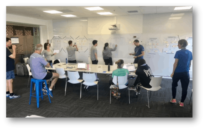 How to Create a Year-Long PE Curriculum Plan in 3 Steps