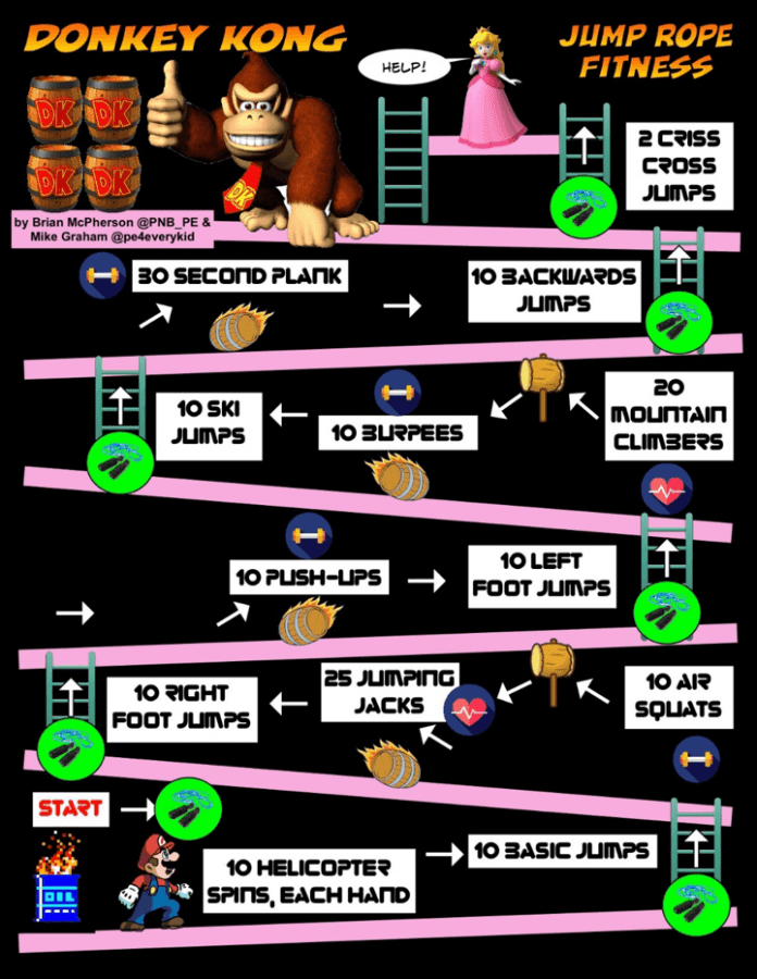 Top 3 PE Fitness Activities To Get EVERY Student Moving!