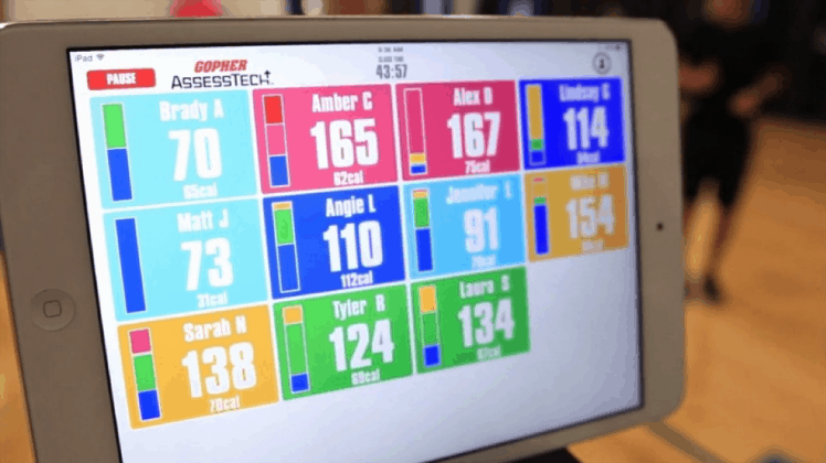 Why Heart Rate Monitors Are Essential for PE Classes