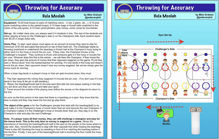 Champions and Challengers: A Versatile PE Game with Fun Variations