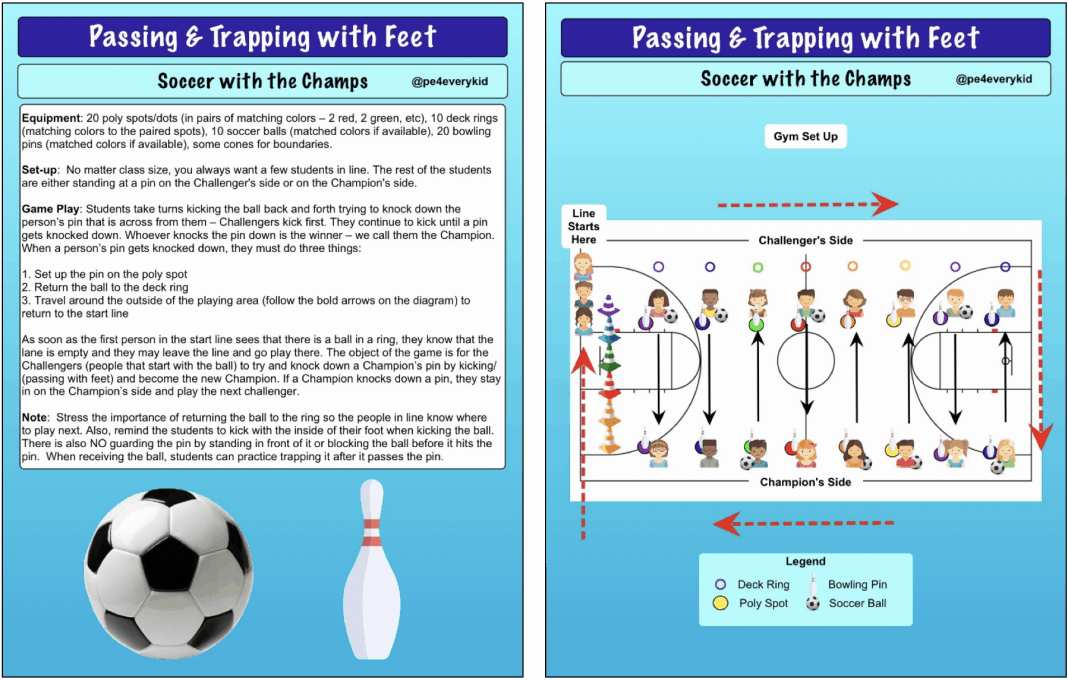 Champions and Challengers: A Versatile PE Game with Fun Variations