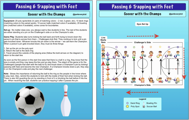 Champions and Challengers: A Versatile PE Game with Fun Variations