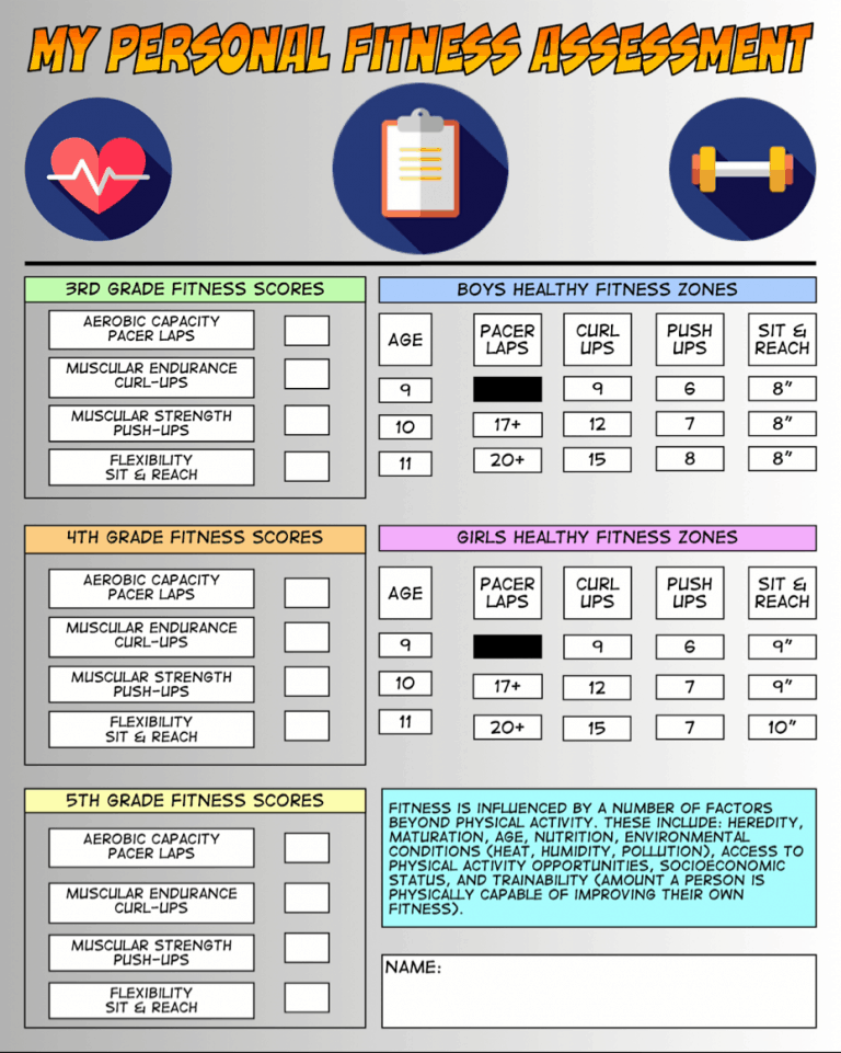 PACER Test: 3 Great Lead-Up Activities – Gopher PE Blog