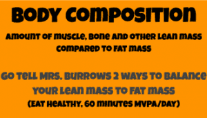 A Fun and Active Game to Teach Health-Related Fitness Concepts