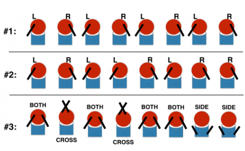Learning Moves & Patterns for Fitness Drumming in PE