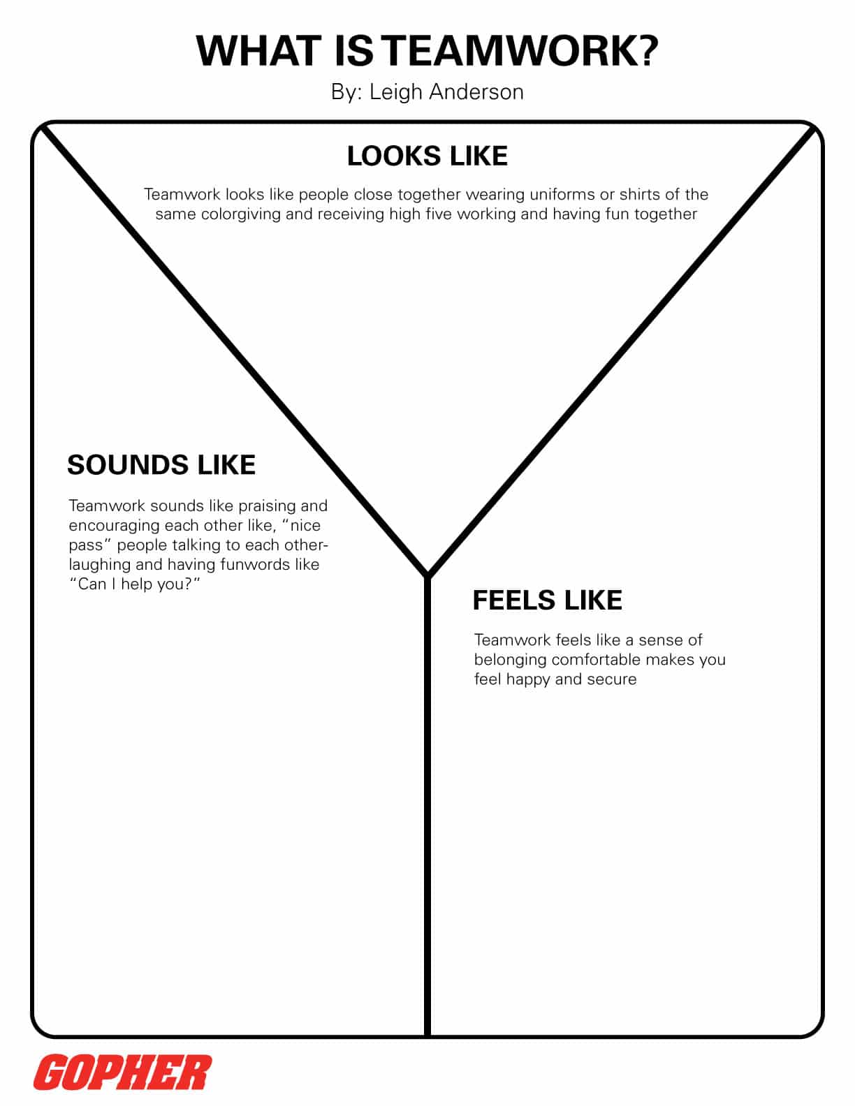 Incorporate Social Emotional Learning Into PE with Y-Charts