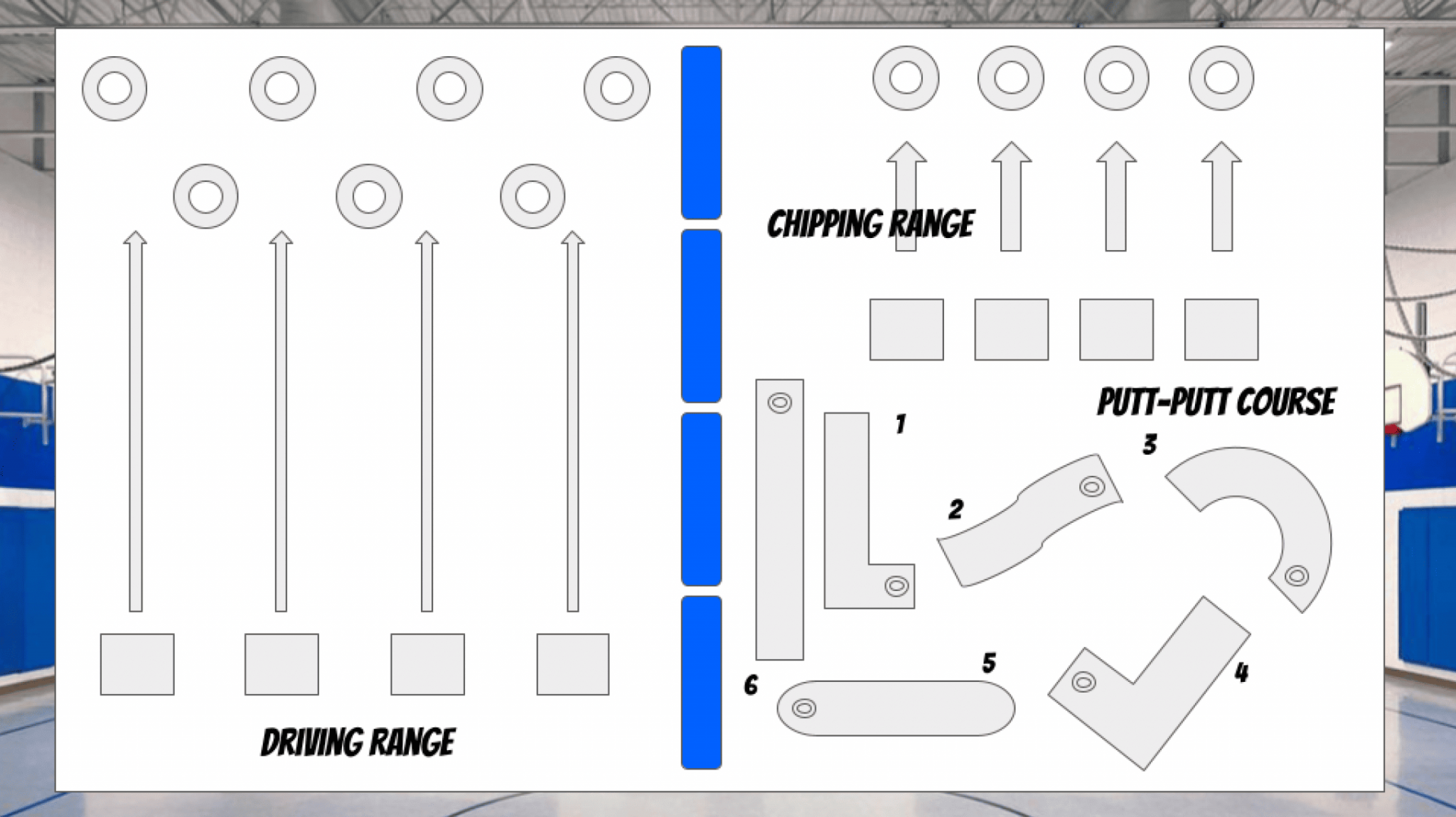 Golf Station and Instruction Ideas in Physical Education