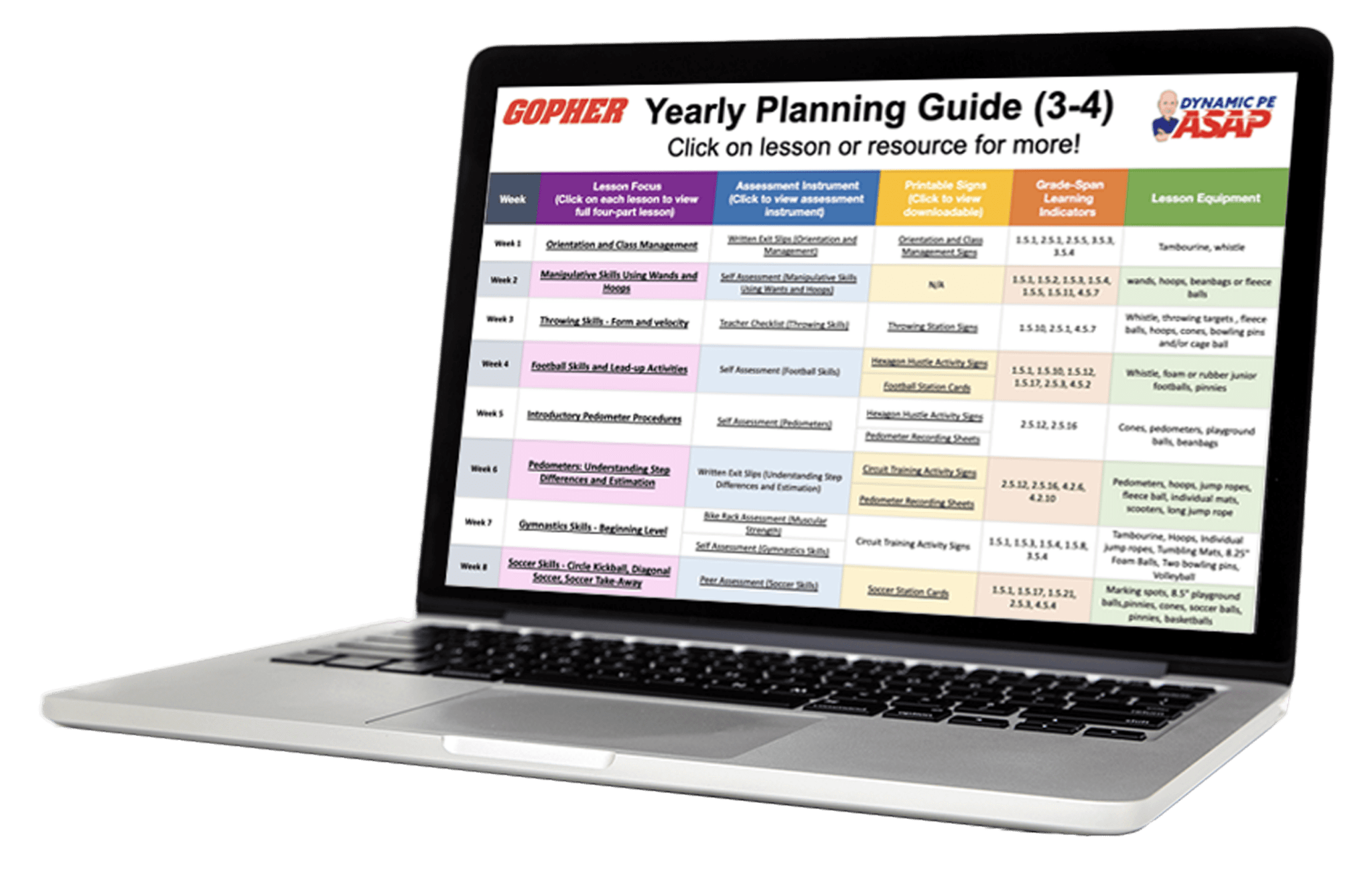 Curriculum Map – PE Blog – Read & Discuss Current PE Topics