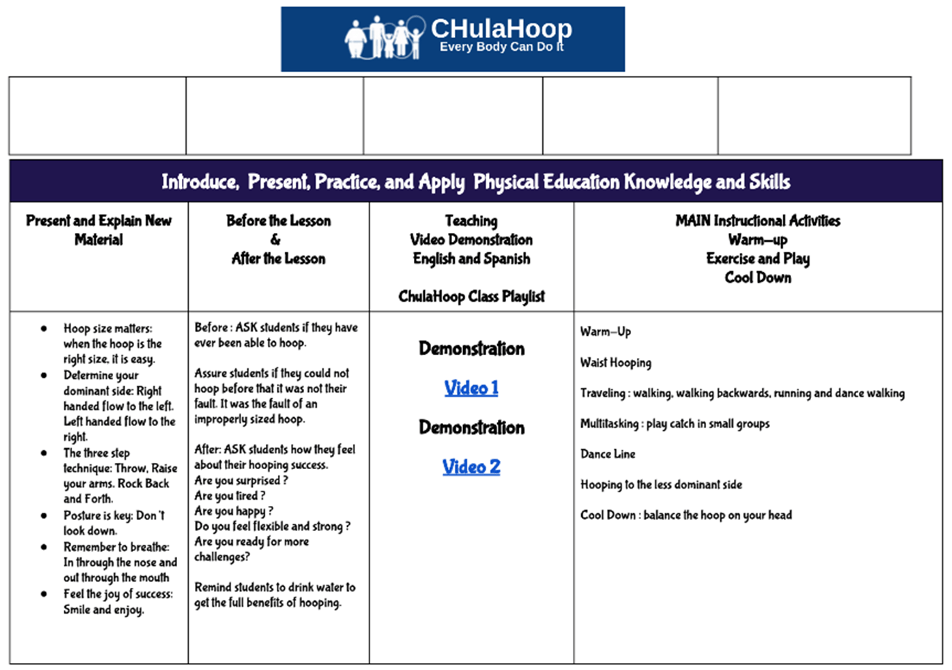 Hula Hoops and ChulaHoops: What's the Difference?
