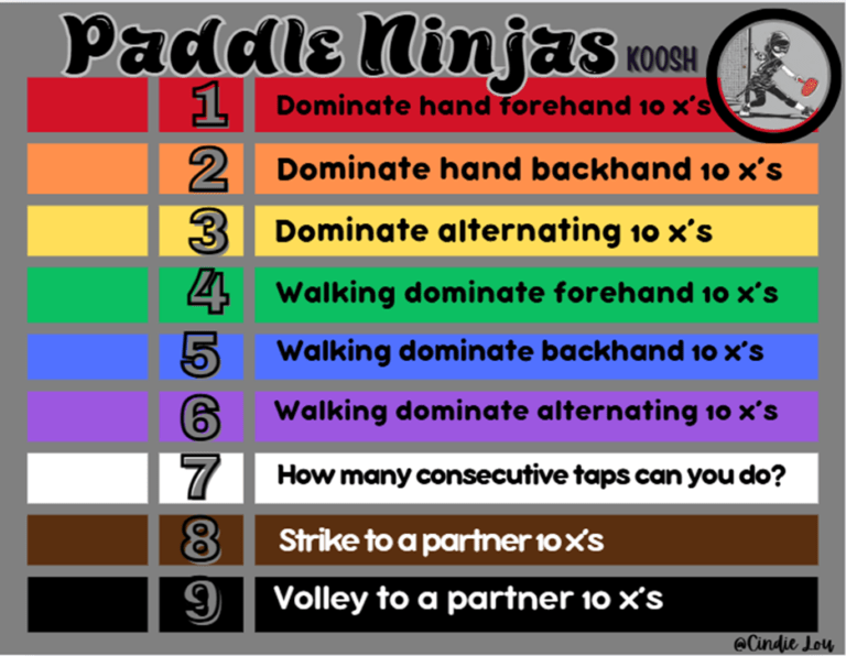 Gamifying PE: Fun, Engagement & Meaningful Learning